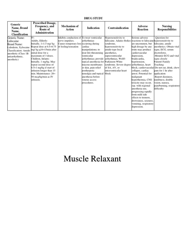 Drug Study Final | PDF | Clinical Medicine | Medical Treatments