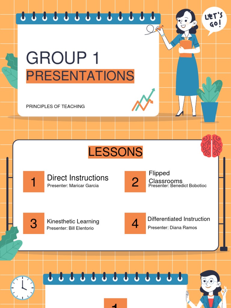 Group1 Compiled Report | PDF | Teaching Method | Learning