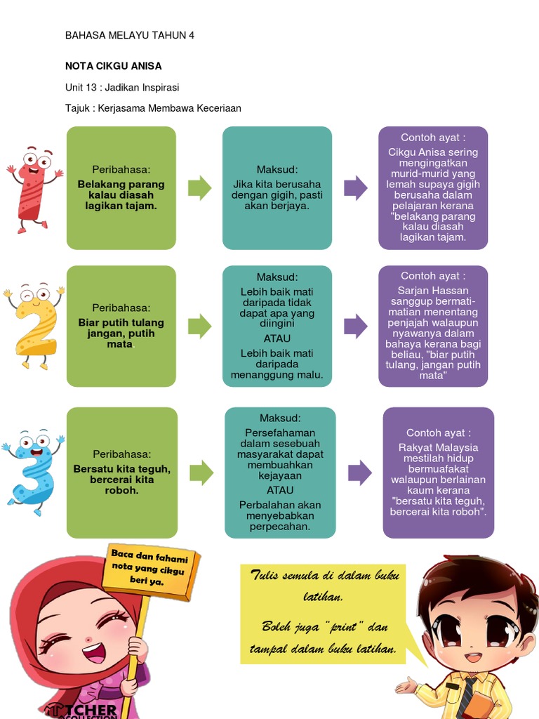 Nota BM Cikgu Anisa | PDF