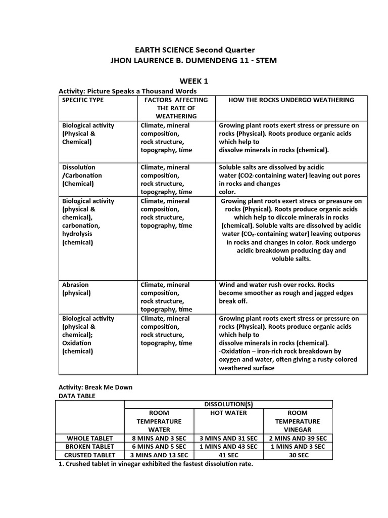 EARTH SCIENCE Second Quarter Week 1 | PDF | Weathering | Magma