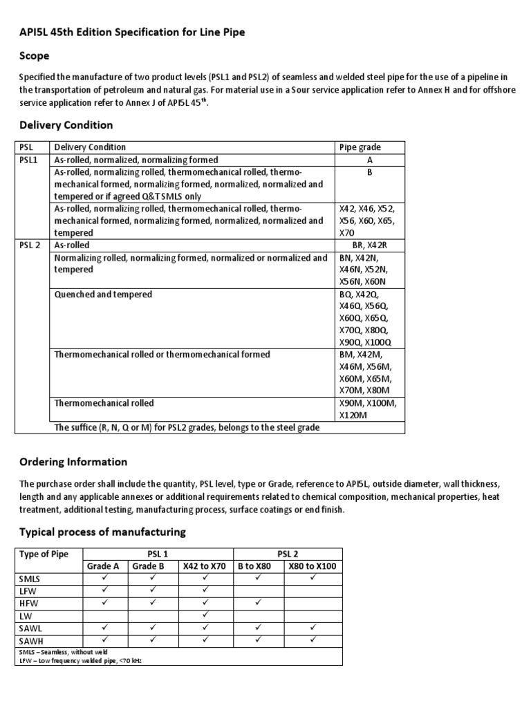 API5L 45th Edition Line Pipe Specs | PDF