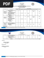 EsP 9 Quarter 2 PPT Modyul-7 | PDF
