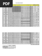 Amadeus Basic Codes 1 | PDF | Companies | Transport