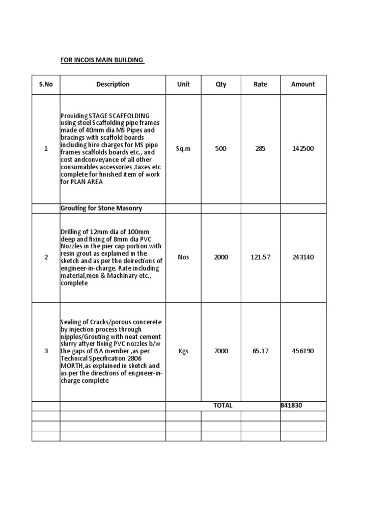 Waterproofing BOQ | PDF | Concrete | Materials
