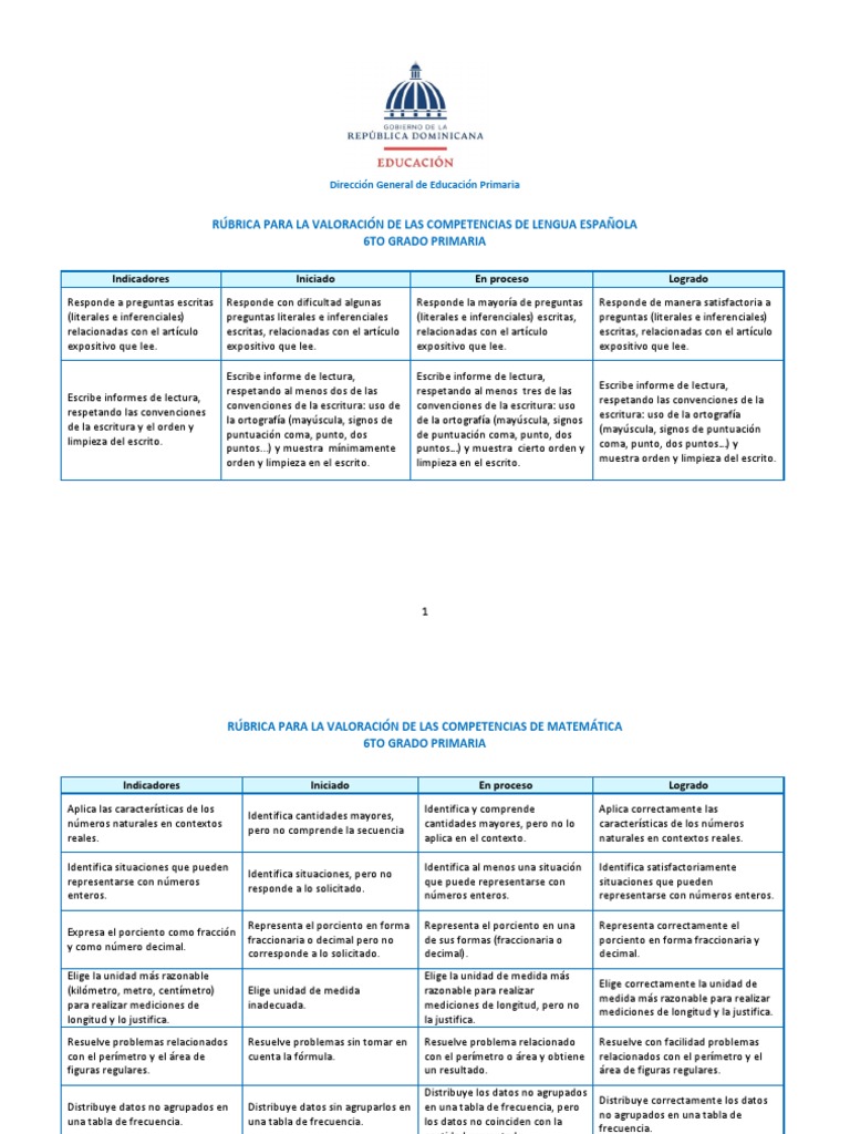 Rúbrica Evaluación Diagnóstica 6to Grado | PDF