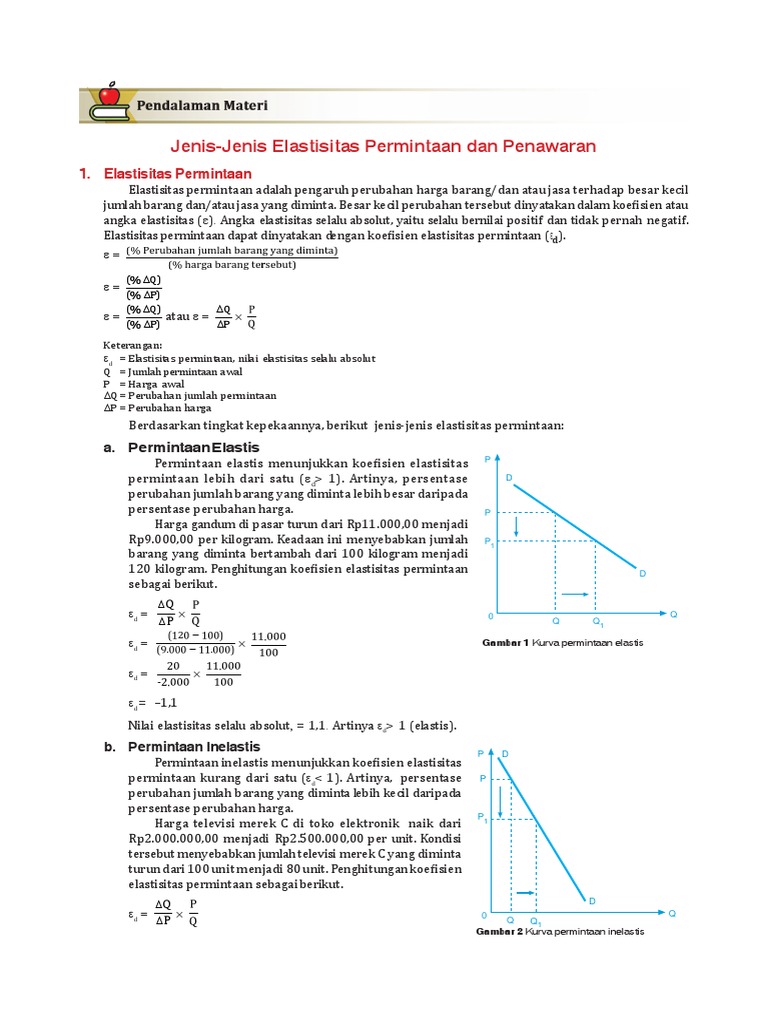 Jenis-Jenis Elastisitas Permintaan dan Penawaran | PDF