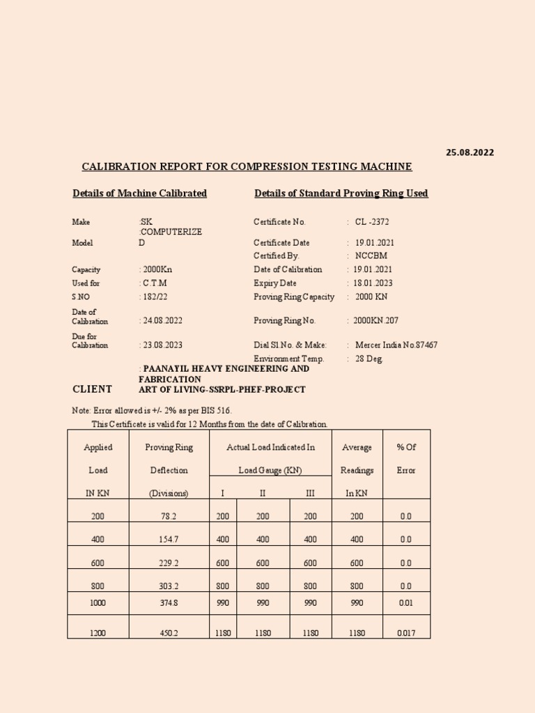 Calibration Report CTM | Download Free PDF | Calibration