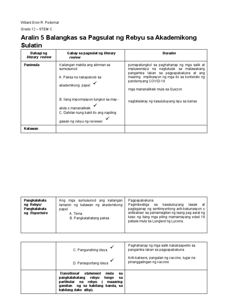Balangkas - Pagganap 5 | PDF