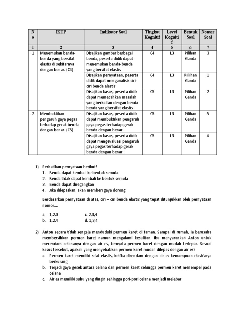 Instrumen Soal | PDF | Seni & Disiplin Bahasa | Griya & Taman