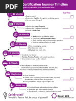 NIHSS Online Certification Guide | PDF