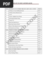 Goa Latest Liquor Price List | PDF