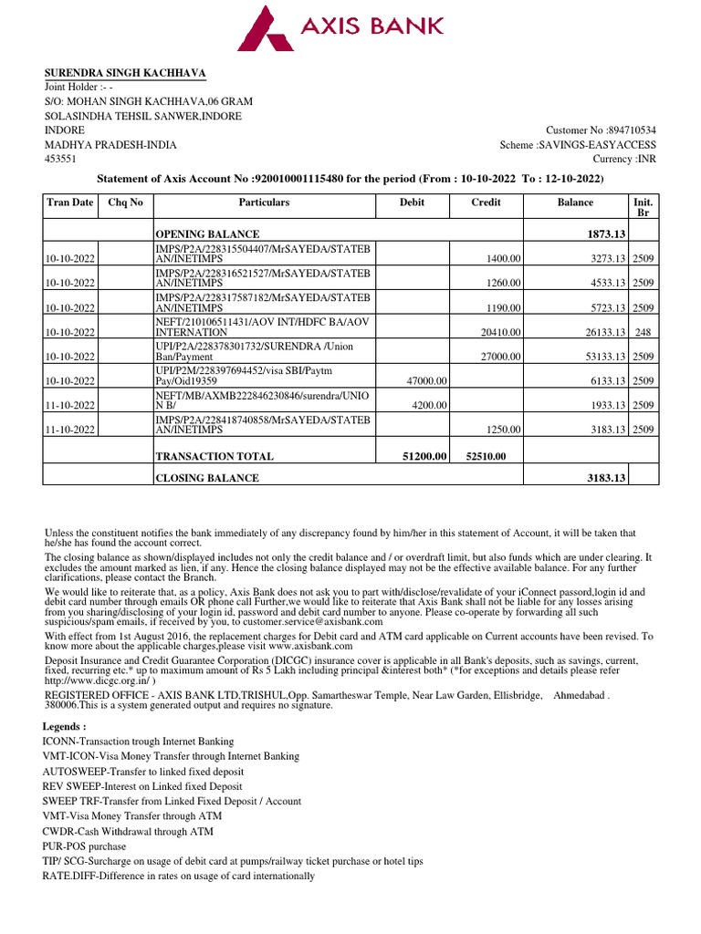 Statement of Axis Account No:920010001115480 For The Period (From: 10 ... Statement of Axis Account No:920010001115480 For The Period (From: 10 ...