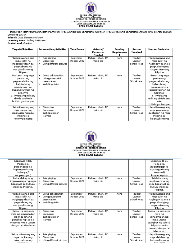 APAN Intervention | PDF
