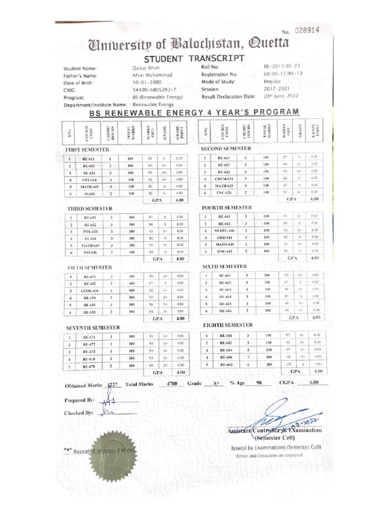University Transcript | PDF