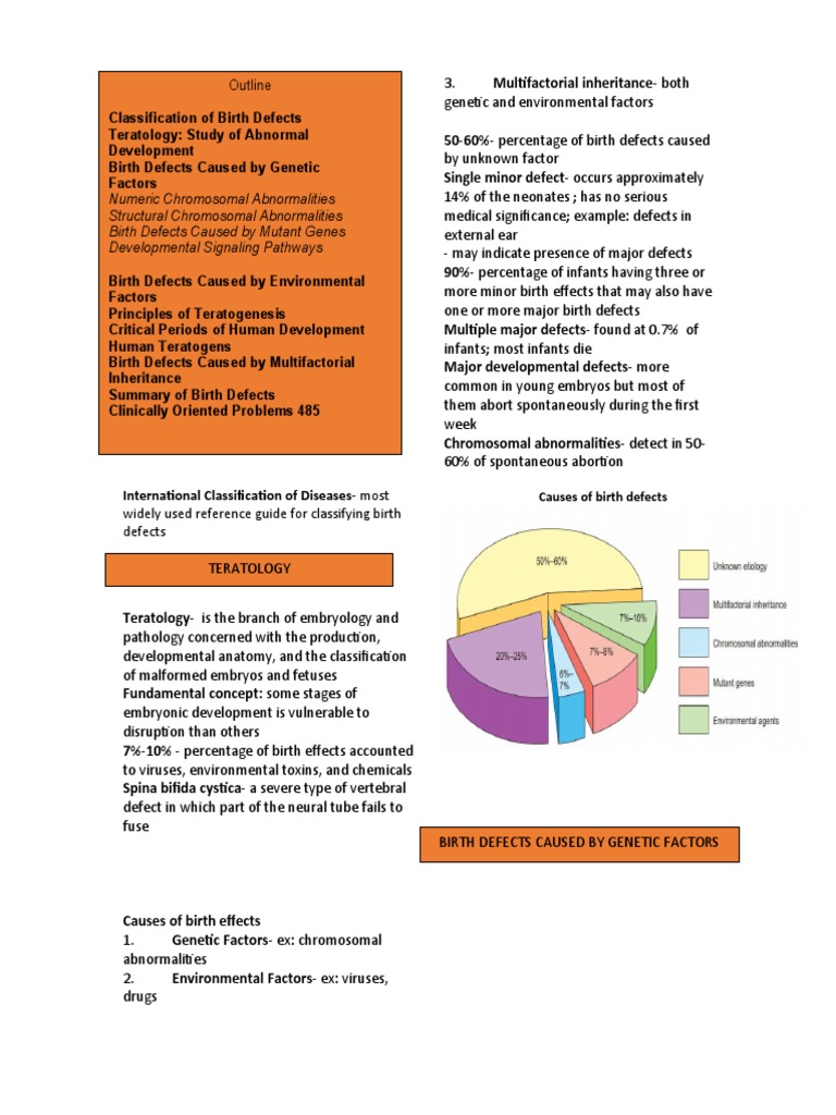Birth Defects - Embryology | PDF | Ploidy | Gene
