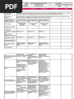 Lesson Plan A.p.grade 8 WK1 | PDF