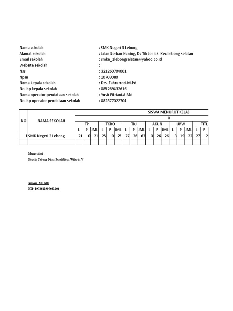 Lampiran Dokumen 1 | PDF