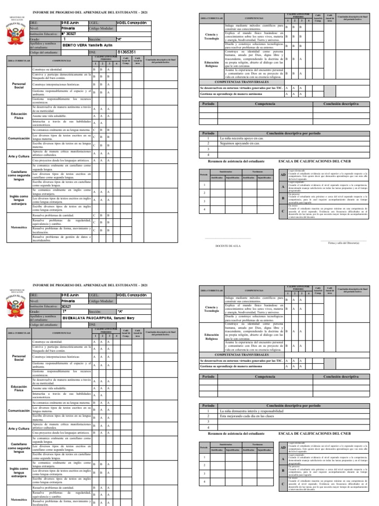 Boleta de Notas 1 A 22 | PDF | Segundo lenguaje | Educación primaria