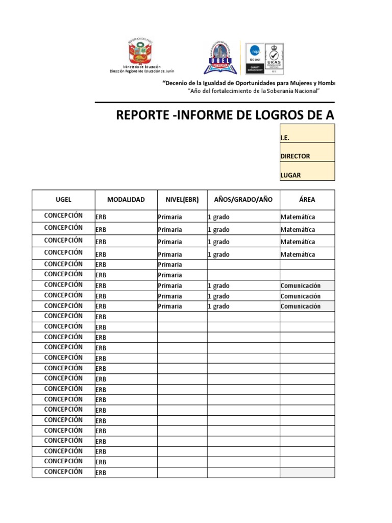 Reporte de Logros de Aprendizaje Tercer Bimestre 1 A | PDF