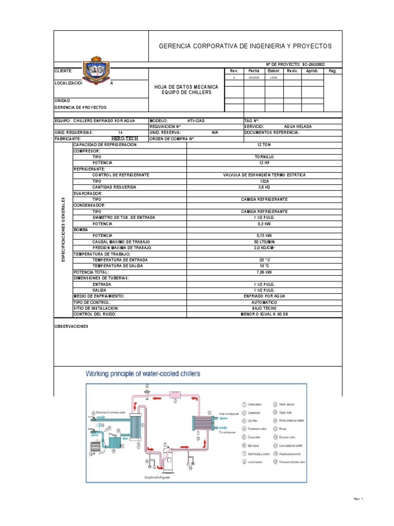 Especificaciones Técnicas de Chillers | PDF | Refrigeración ...