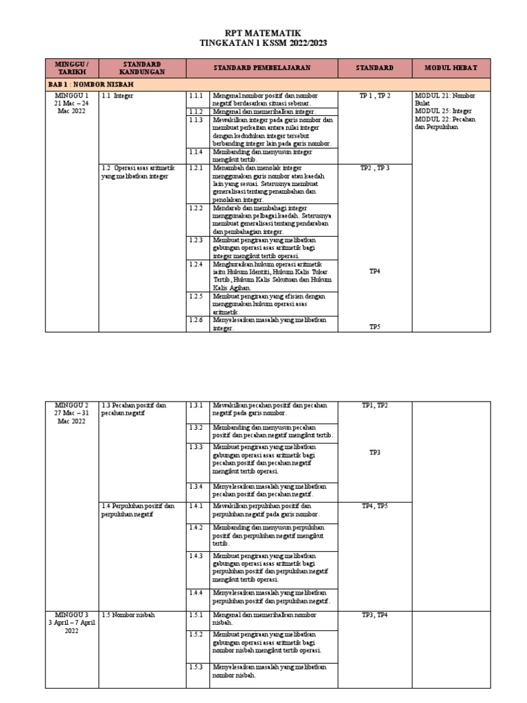 SKT Math Tingkatan 1 | PDF | Metode & Bahan Ajar