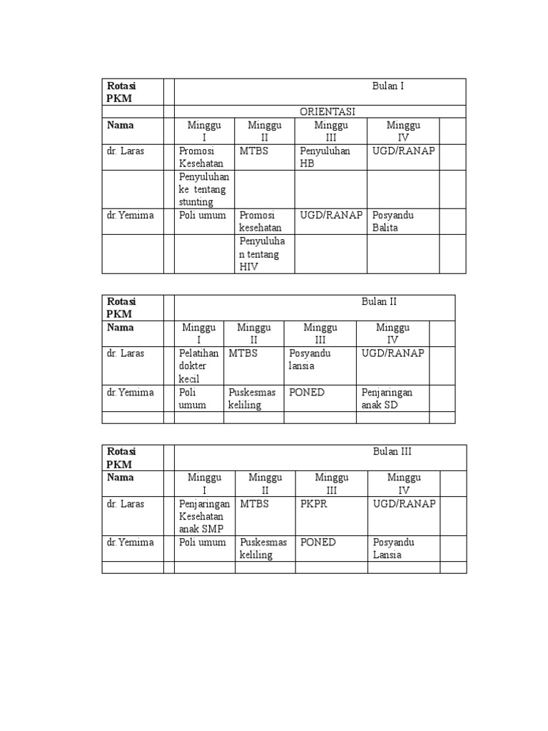 Jadwal PKM Bentot | PDF
