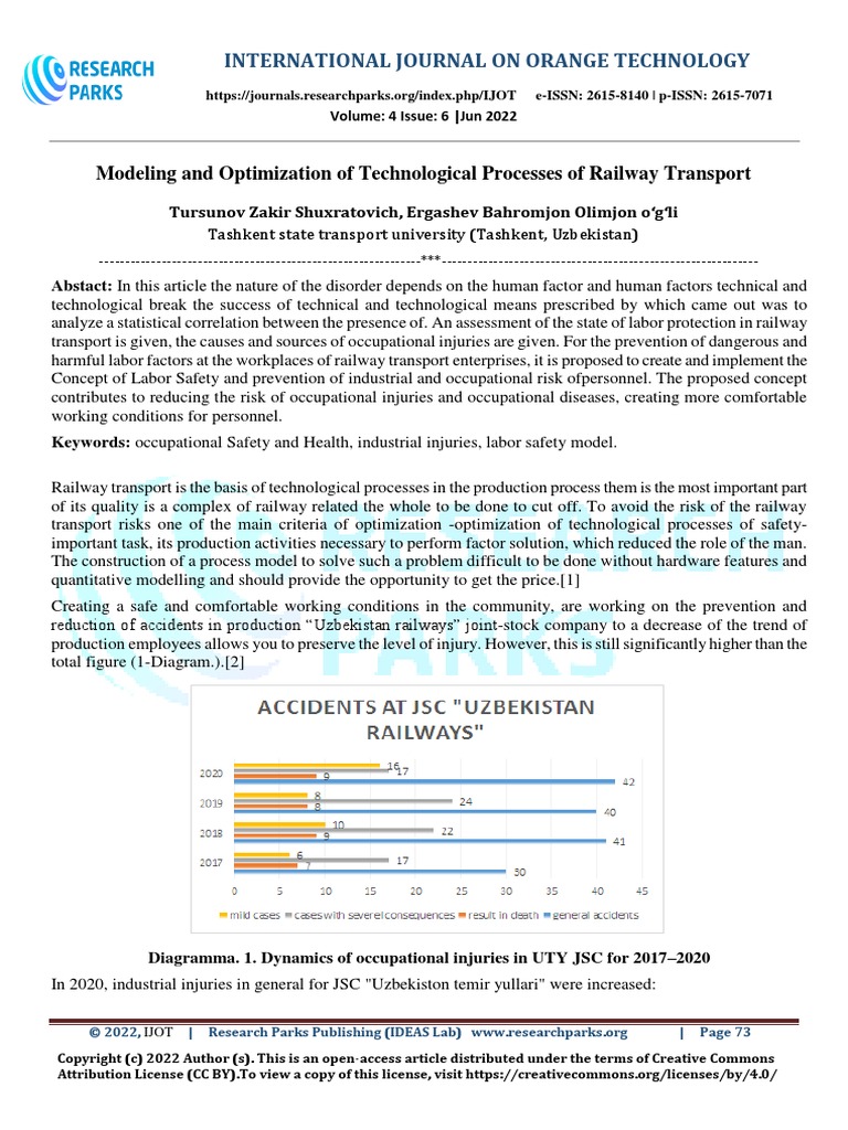 Modeling And Optimization Of Technological Processes Of Railway