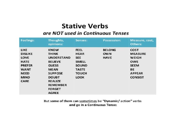 Stative Verbs Pdf