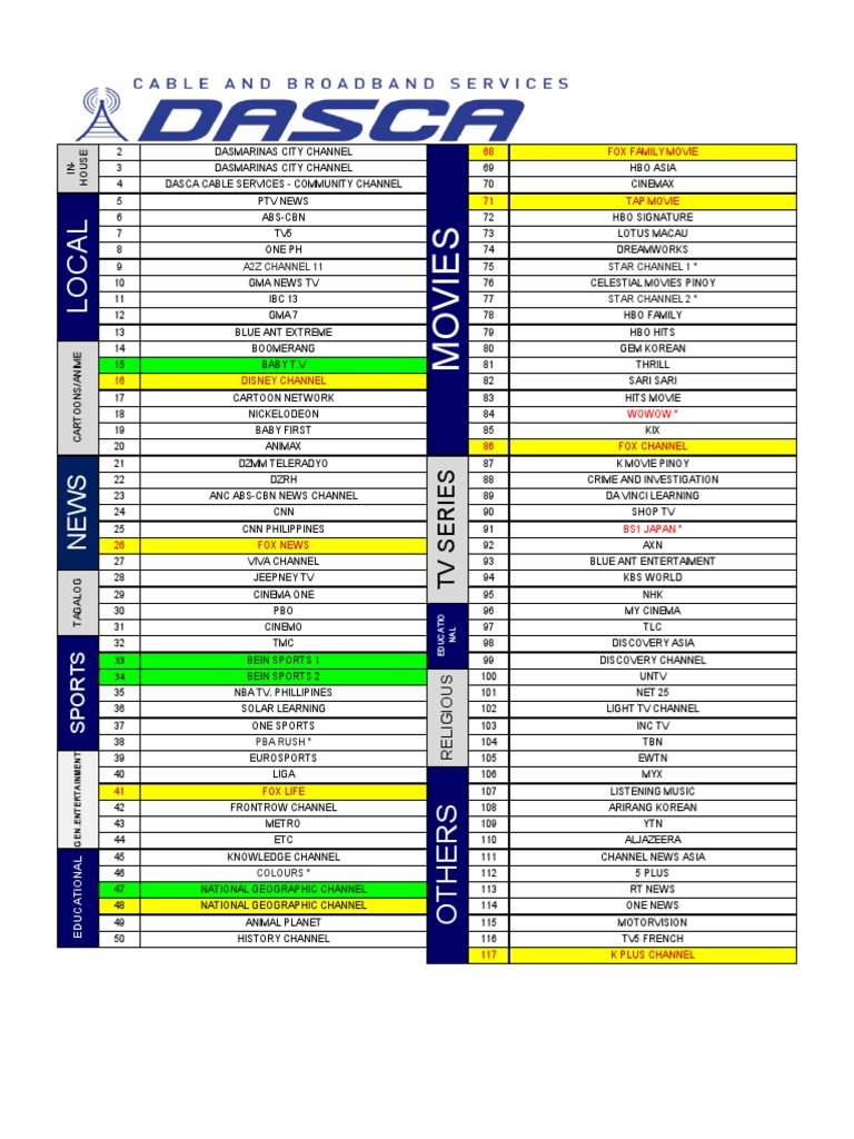 NEW CHANNEL GUIDE 2 Converted 1 | PDF | Telecommunications ...
