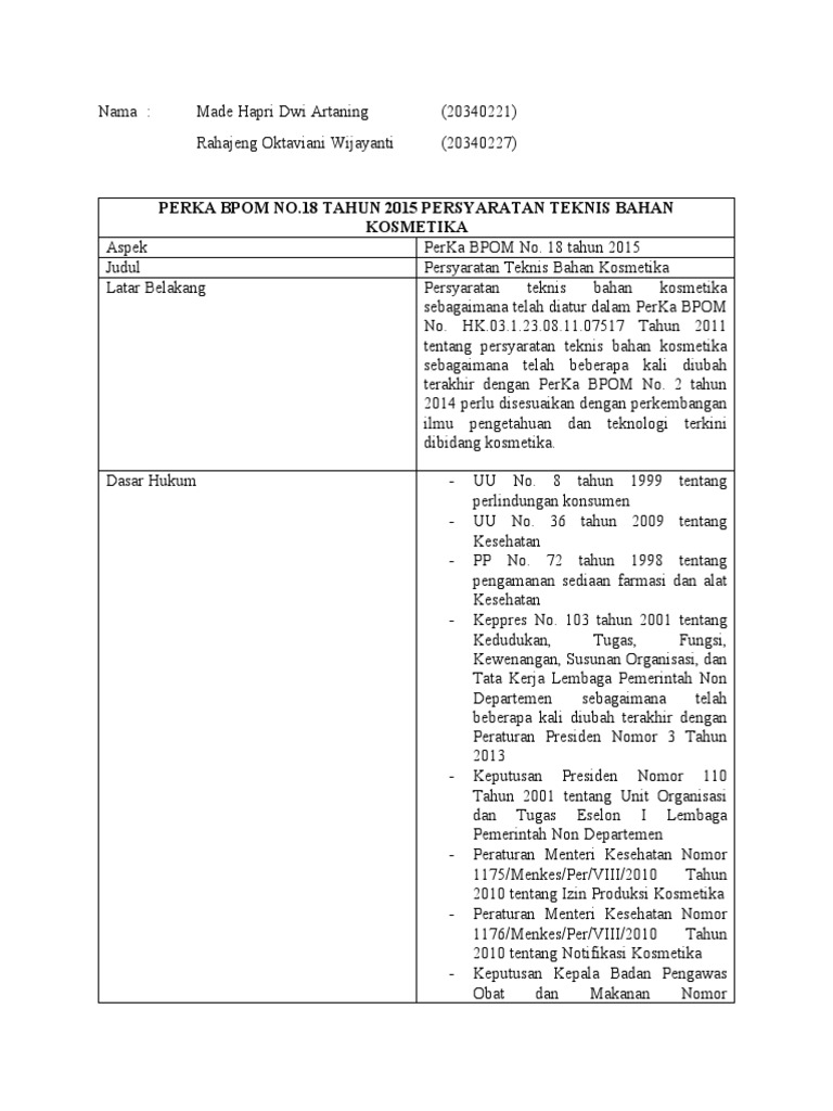 B - PerKa BPOM No. 18 Tahun 2015 | PDF