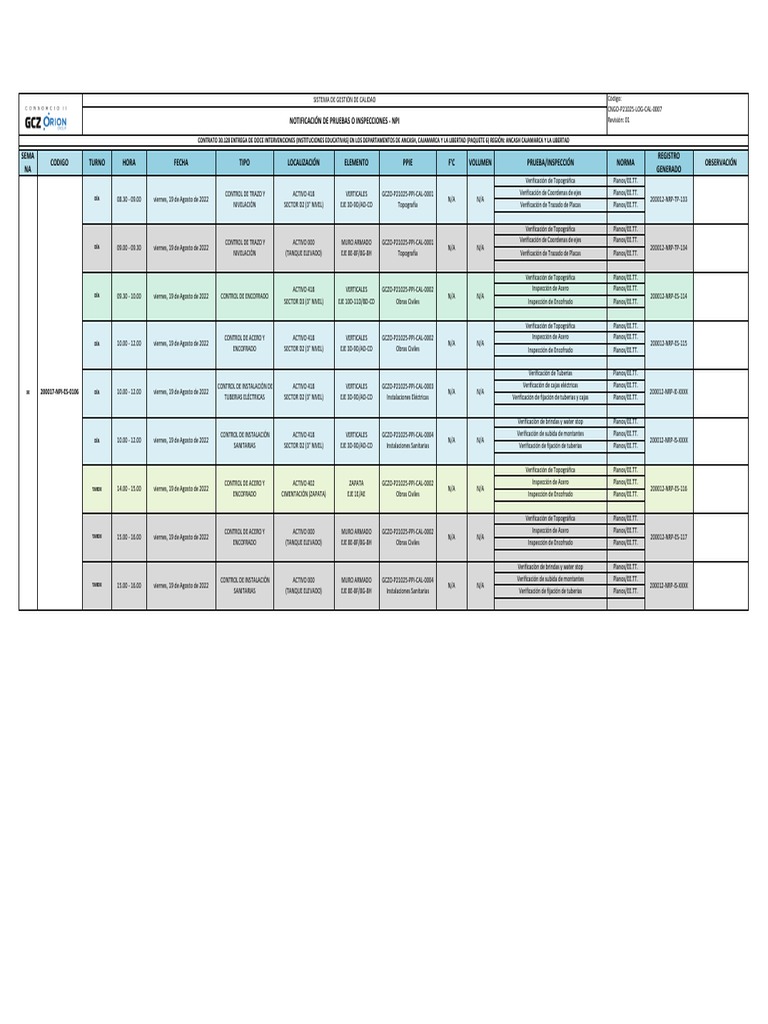 NPI N°106 (19-08-22) | PDF