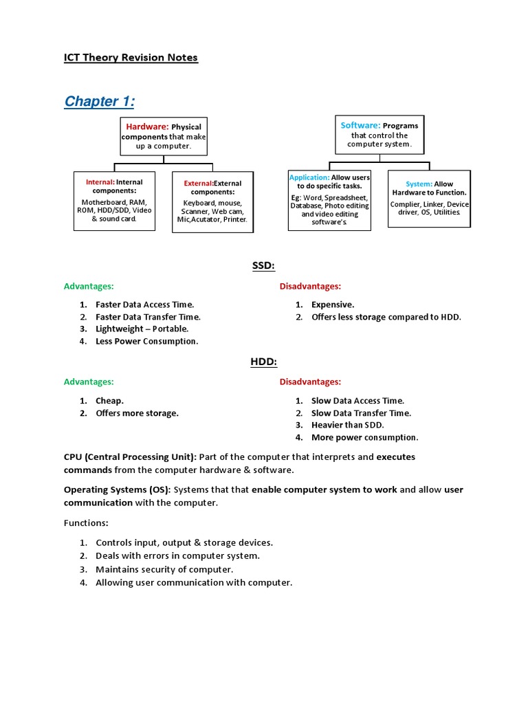 Complete IGCSE ICT Revision Notes | PDF | Computer Data Storage ...