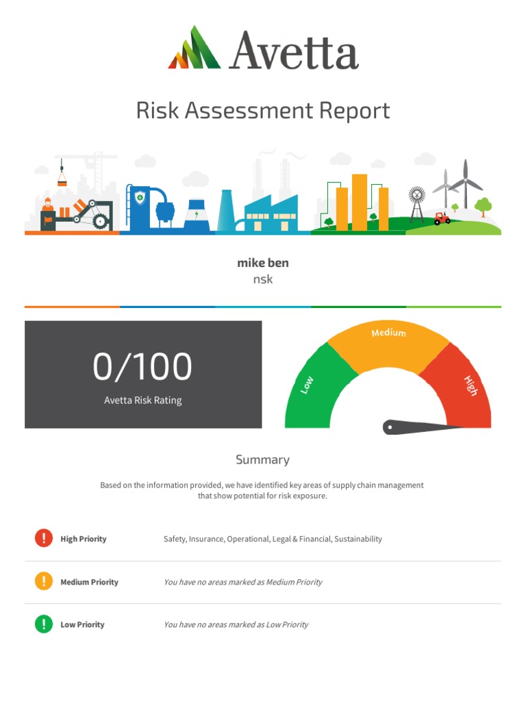 Avetta Risk Assessment Report | PDF | Risk | Risk Assessment