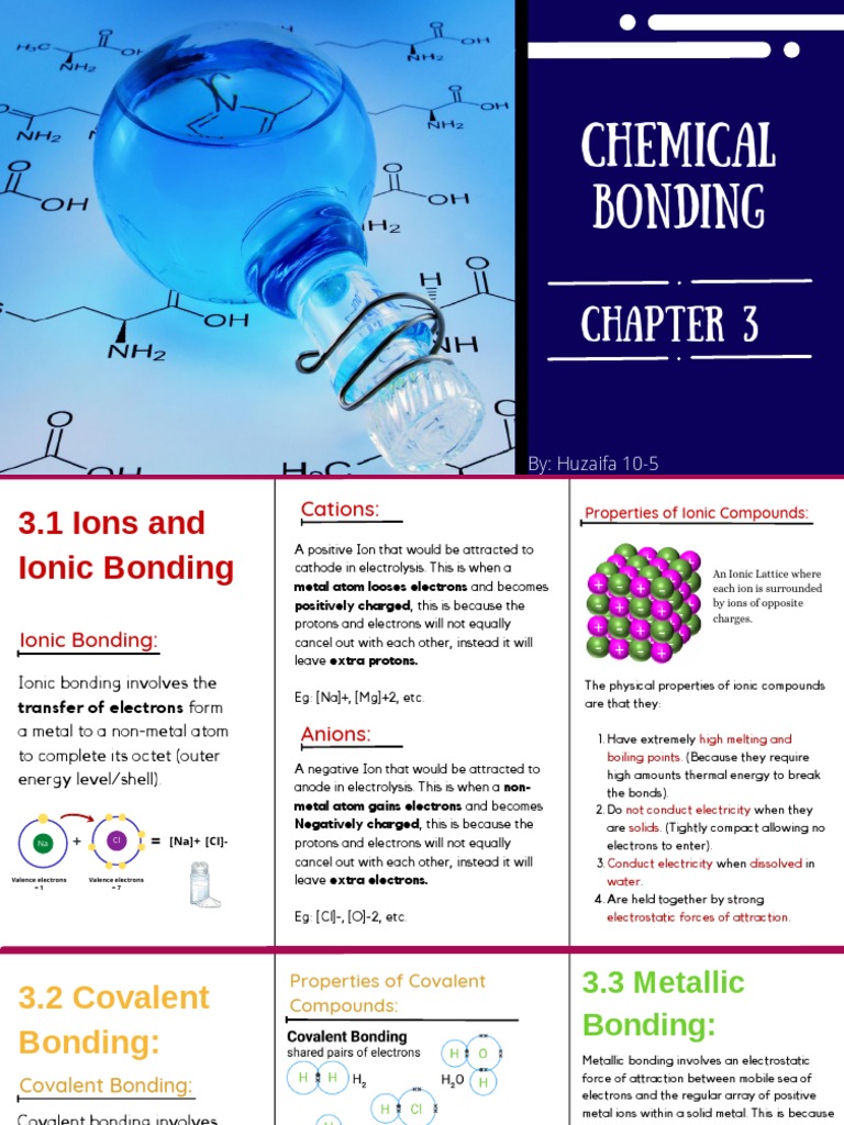 Chapter 3 Chemical Bonding | Download Free PDF | Ionic Bonding ...