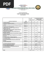 Math Grade 10 Curriculum Guide | PDF | Circle | Equations