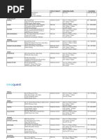 Innoquest Pathology Branch Locations | PDF | Malaysia