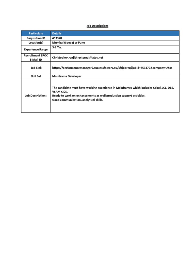 Job Descriptions Mainframe Developer | PDF