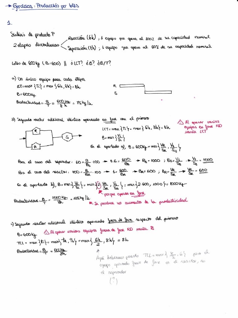 Ejercicios Resueltos Procesos | PDF | Teaching Methods & Materials
