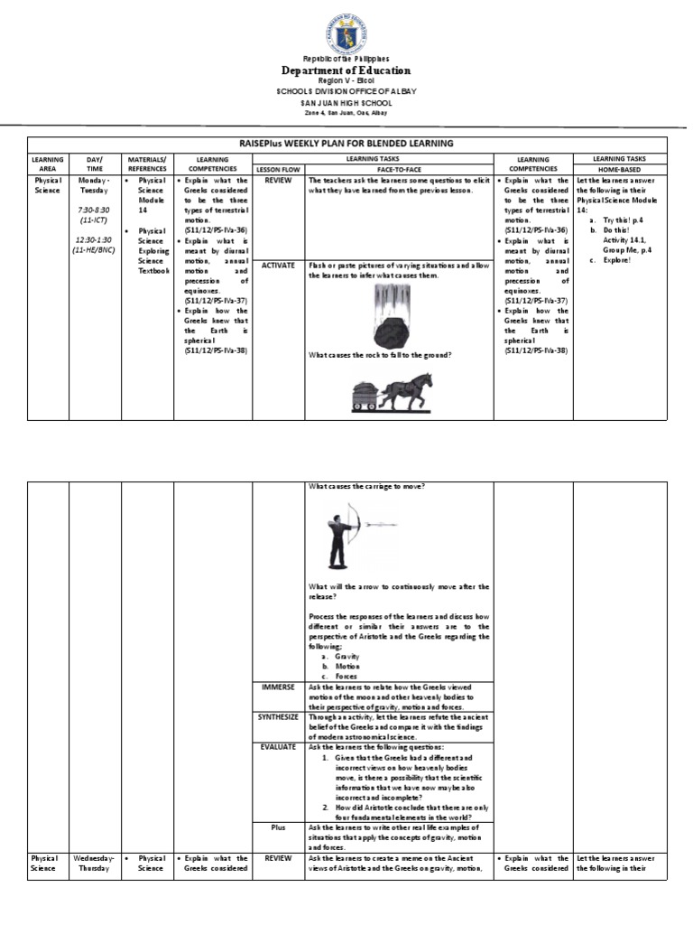 weekly-plan-RAISEPlus-Physical Science | PDF | Force | Science