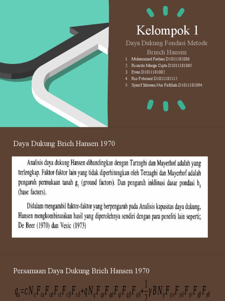 DDK Metoda Hansen | PDF