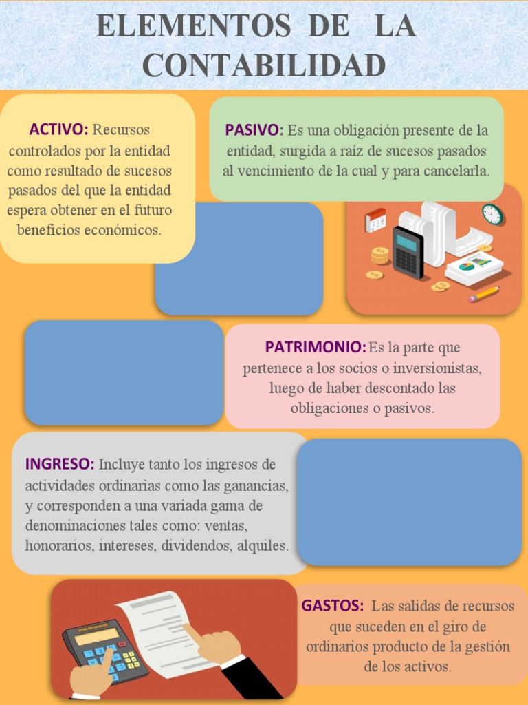 S4. InfografÍa de Los Elementos de La C. | PDF