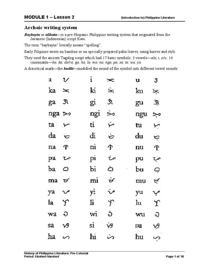 Module 1 - Lesson 2 | PDF Module 1 - Lesson 2 | PDF