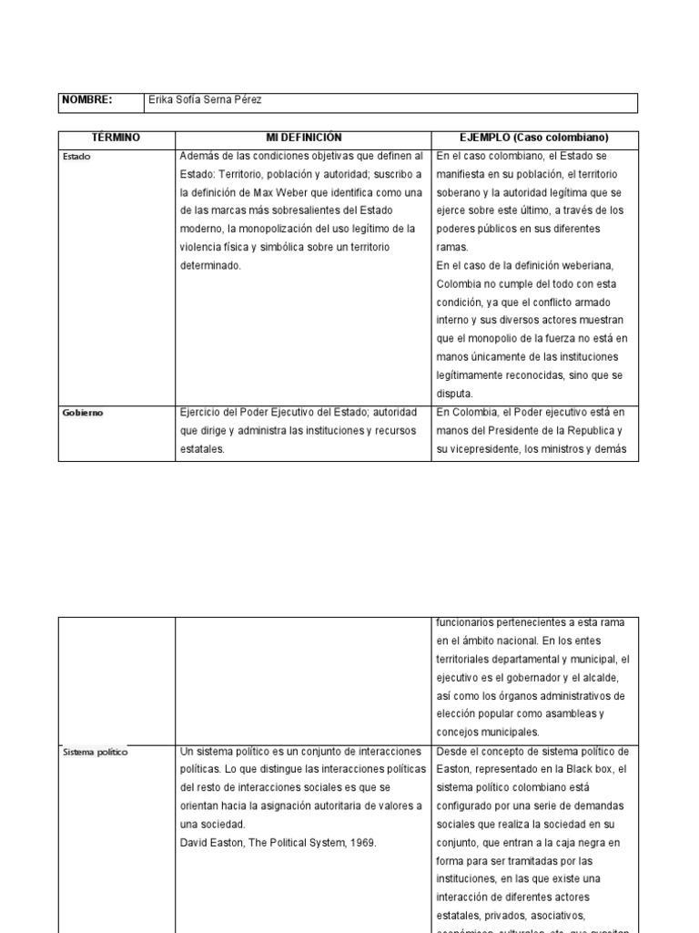 Tarea 1 - Erika Sofia Serna Perez | PDF | Estado (política ...
