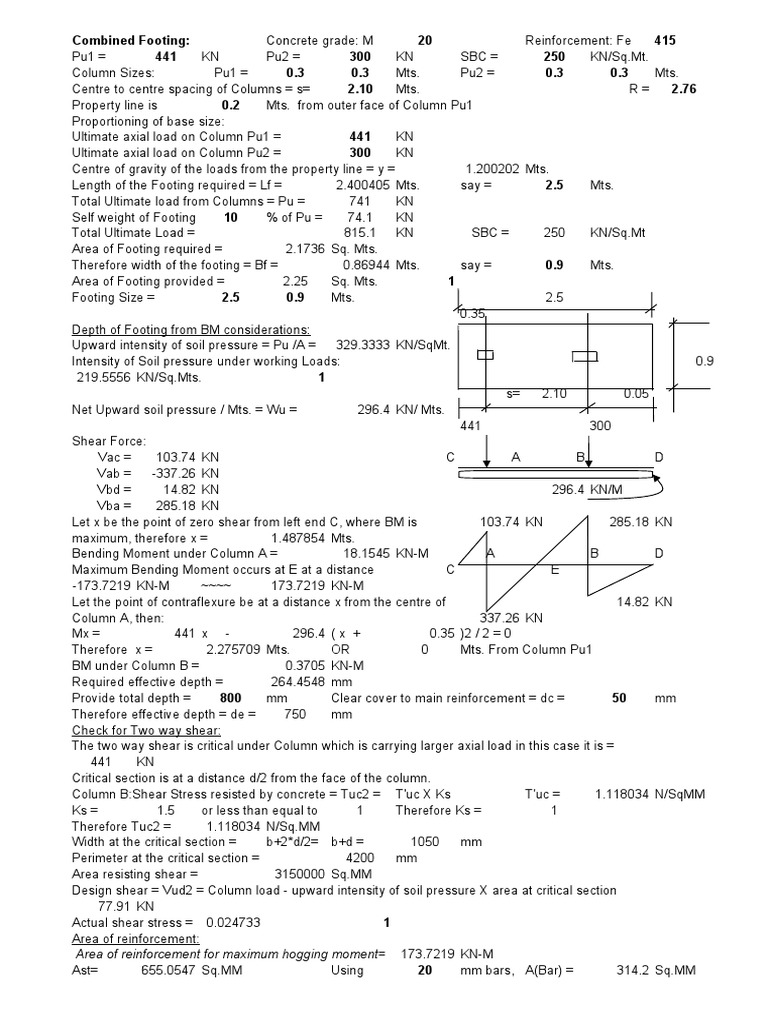 Combined Footing Beam Type | PDF | Bending | Column