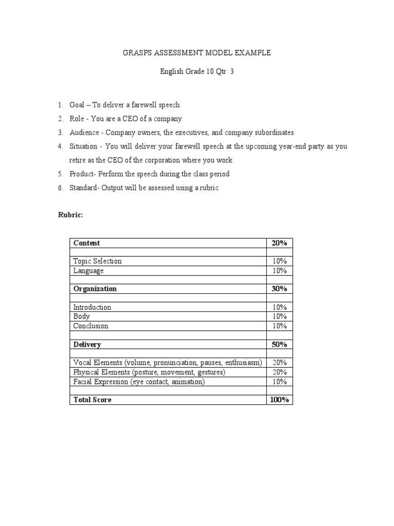 GRASPS English Grade 10 QTR 3 | PDF