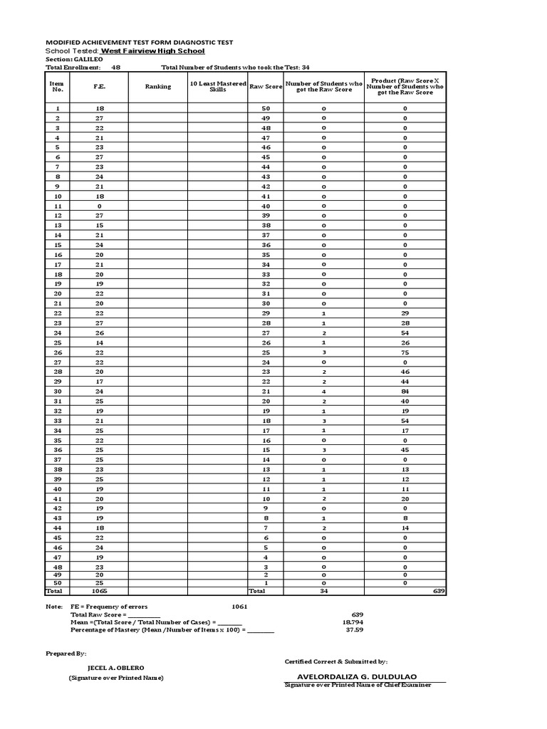 Grade 8 Item Analysis | PDF | Evaluation Methods | Tests