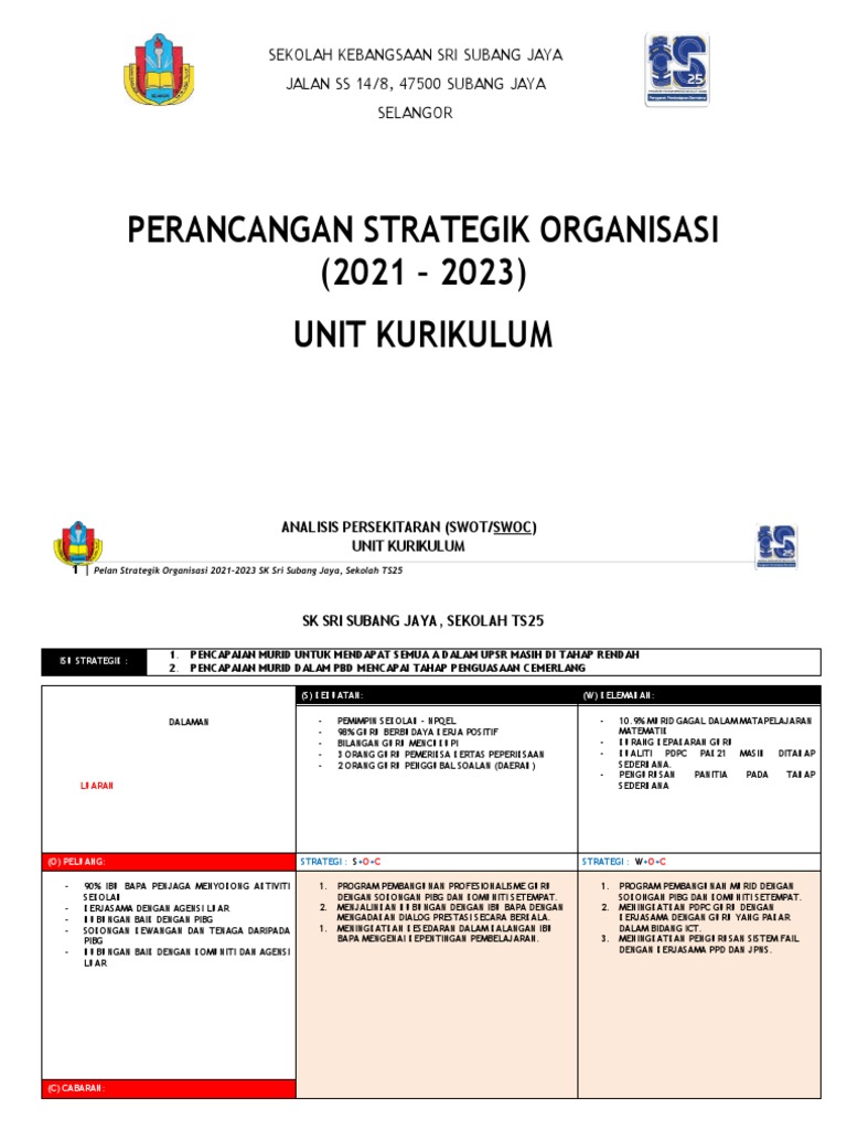 Pso Kurikulum SKSSJ 2021-2023 Panitia RBT | PDF