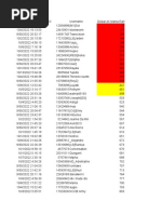 UNIT 3 NAV II (Sem 3) BSc 22 - Celestial Sphere & Celestial Equinoctial ...