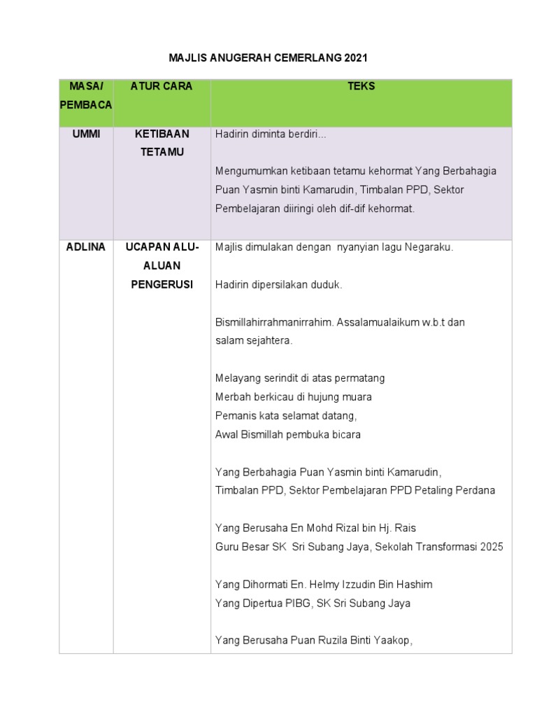 Teks MC Penyampaian Hadiah 2021 | PDF