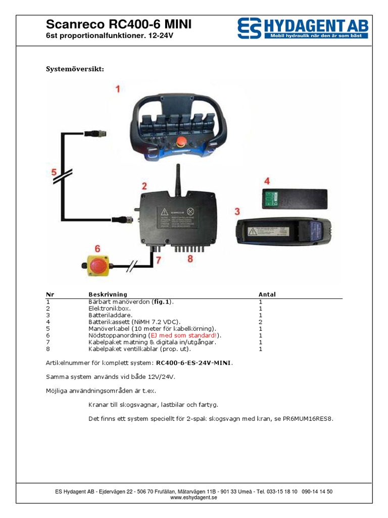 RC400 6 Es 24V Mini | PDF